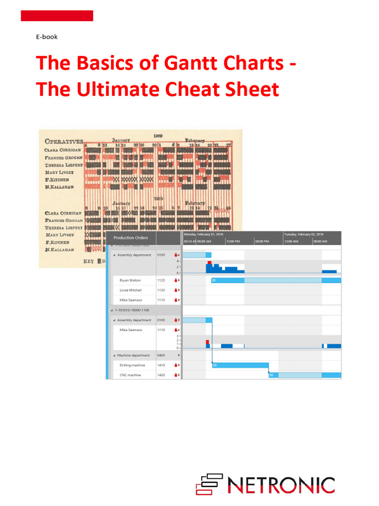 Ebook - The Ultimate Gantt Chart Cheat Sheet | PDF | Computing