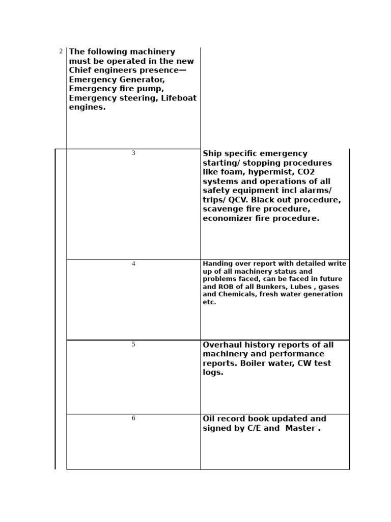 Chief Engineer Takeover | PDF