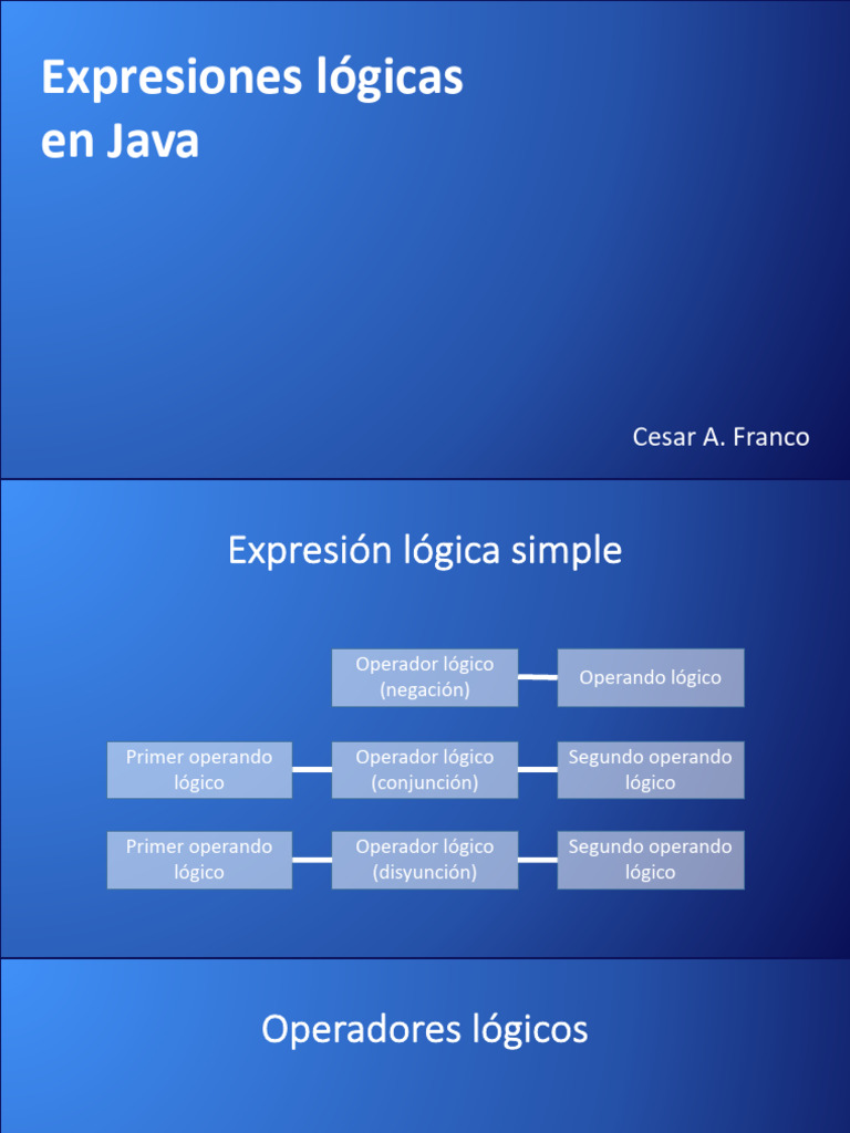 Expresiones Lógicas en Java | PDF | Formalismo (deductivo) | Semiótica