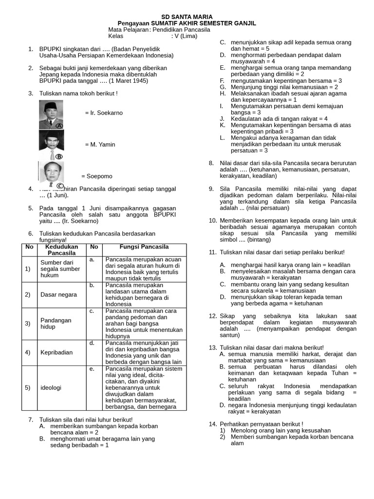 Pembahasan Pengayaan SAS Pendidikan Pancasila Ganjil Kelas 5 | PDF