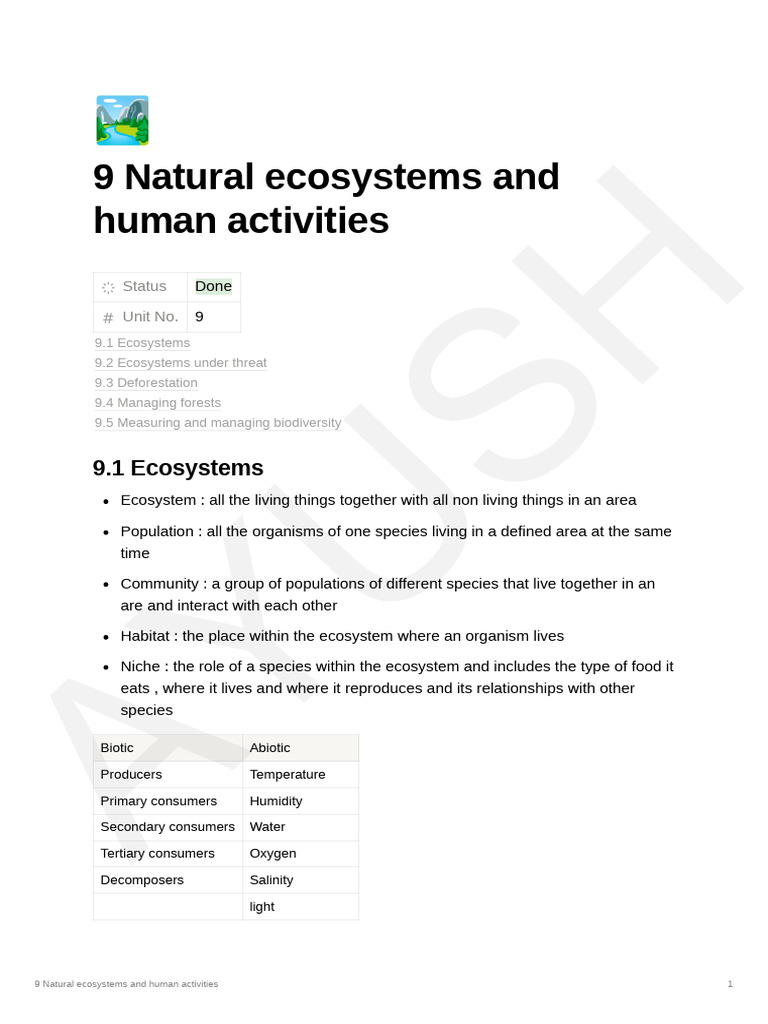 9_Natural_ecosystems_and_human_activities | PDF | Deforestation ...