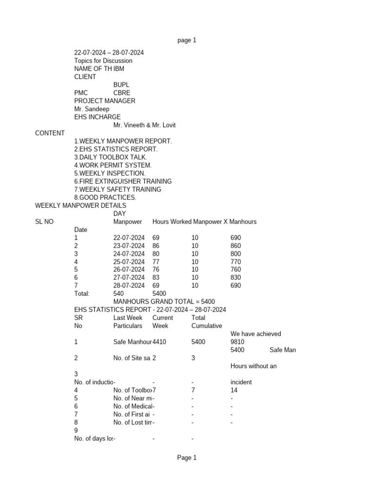 Dorabot - Io - 1731736834 - IBM-BCIT - BLR-22-07-2024 - 28-07-2024 ...