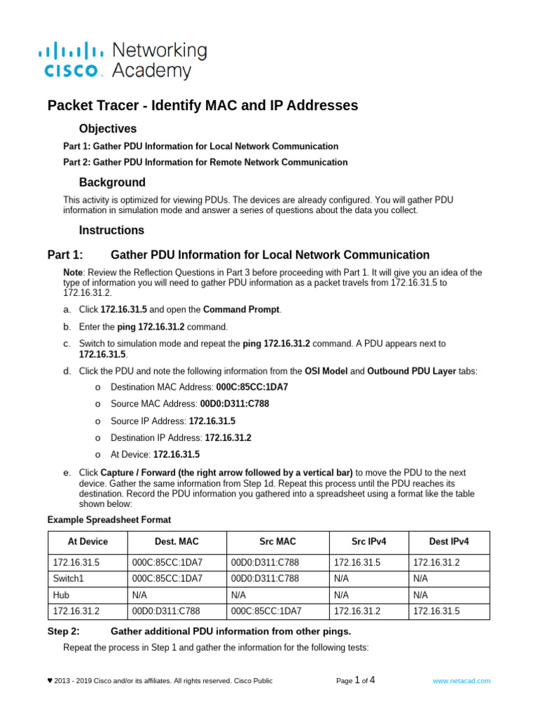 9.1.3 Packet Tracer - Identify MAC and IP Addresses11111111 | PDF | Ip Address | Computer Network