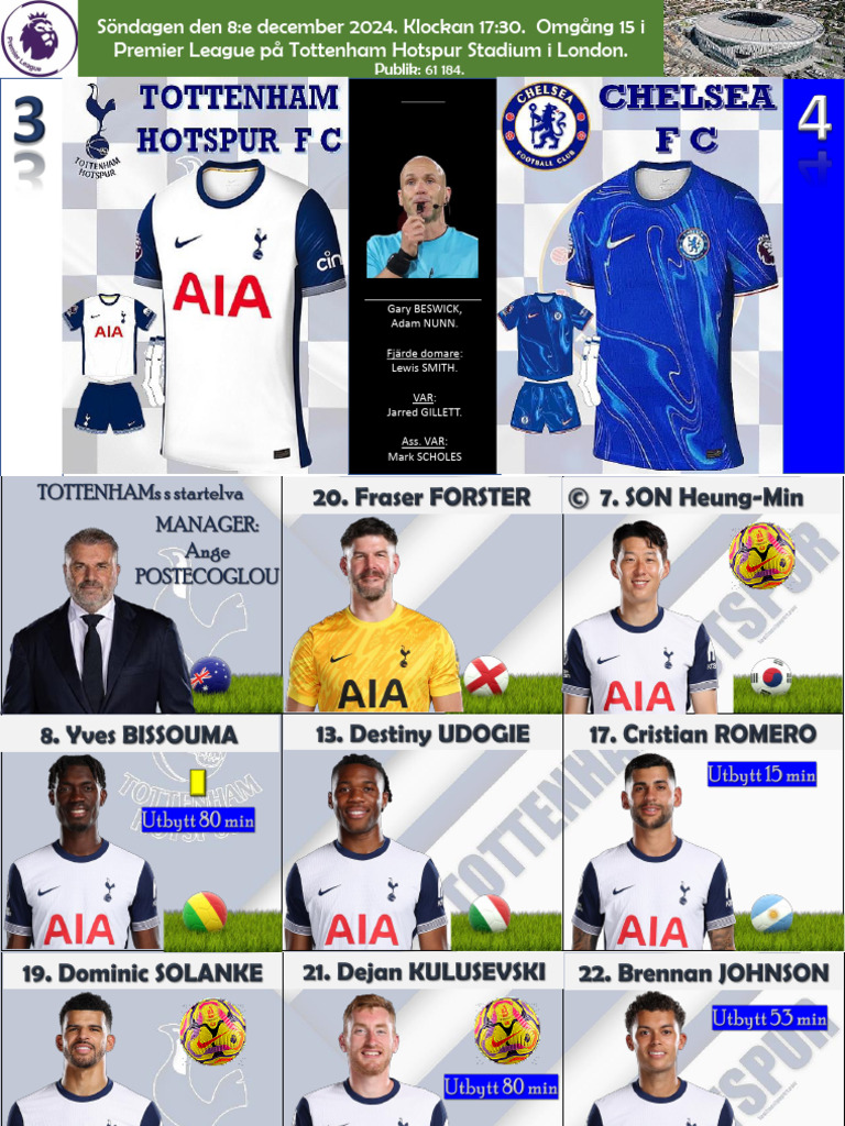 PL W 15 241208 17.30 Tottenham - Chelsea 3-4 | PDF