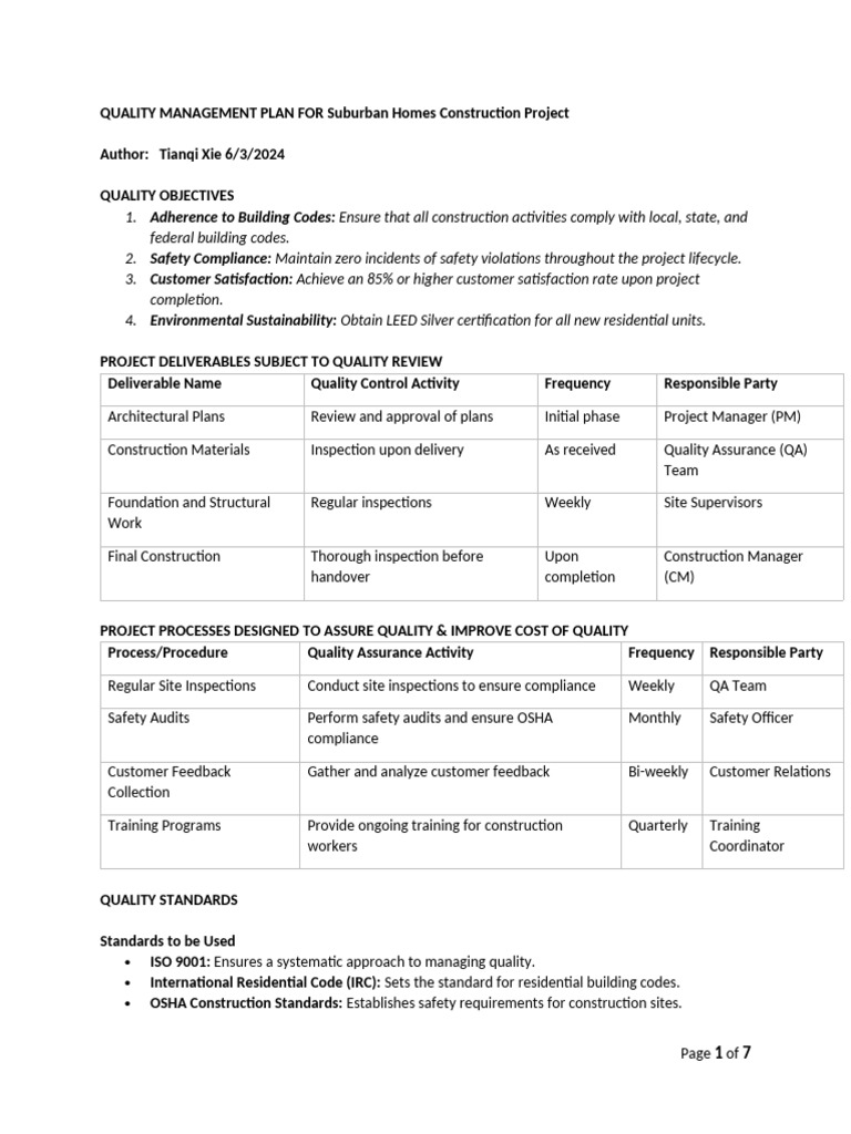 Quality Management Plan | PDF | Quality Assurance | Audit