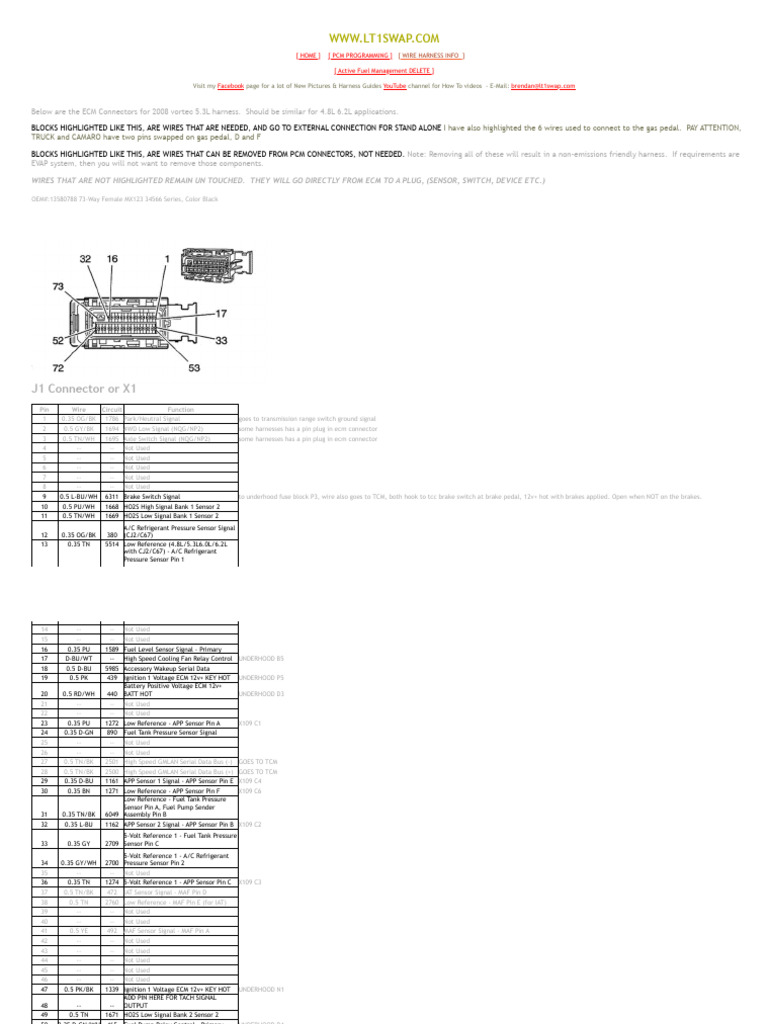 E38 ECM Connector Pinouts | PDF | Electrical Connector | Vehicle Technology