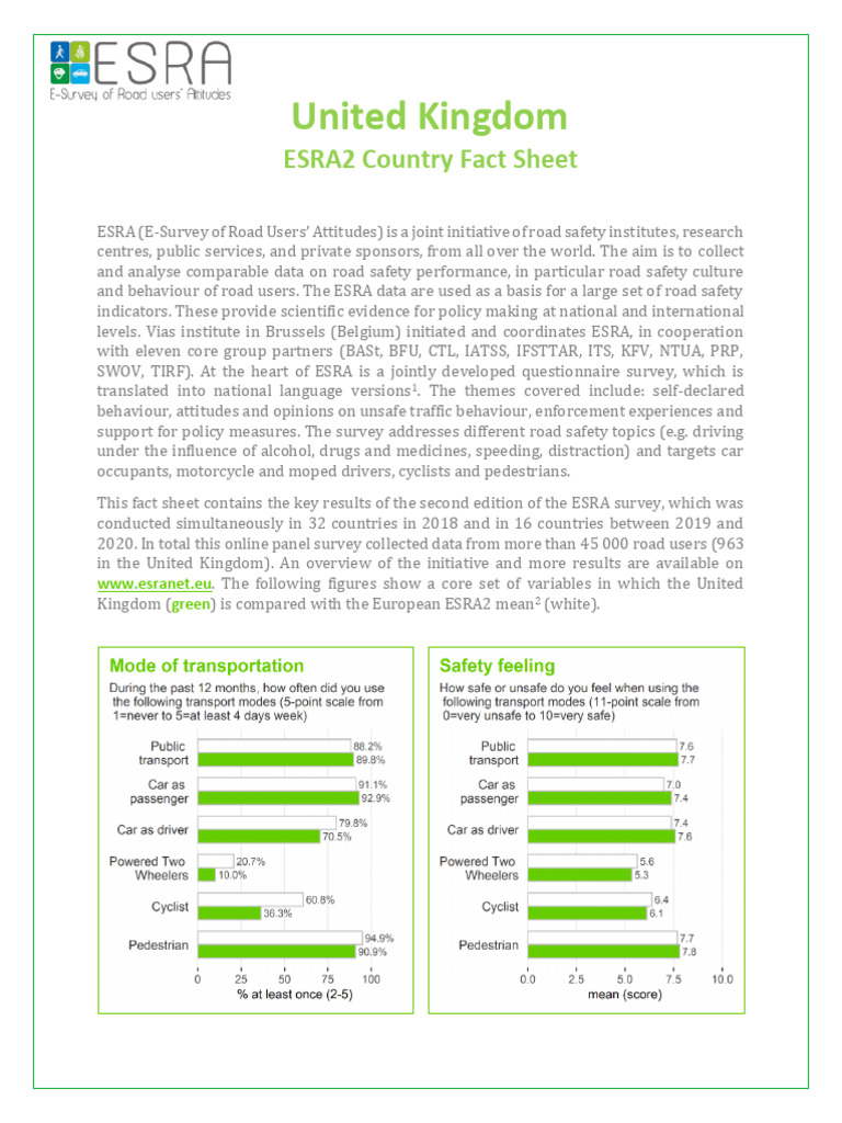 UK ESRA2 Road Safety Fact Sheet | PDF | Survey Methodology | Road ...