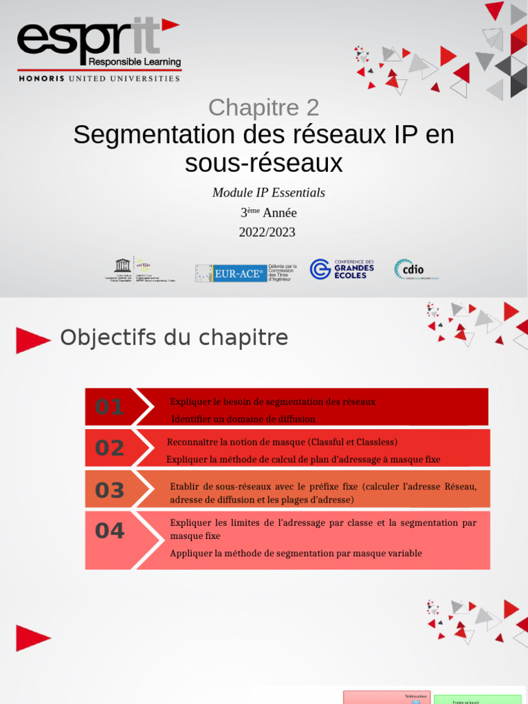 Chapitre 2 - Segmentation Fixe Et Variable | PDF | Protocoles de communication | Réseau informatique