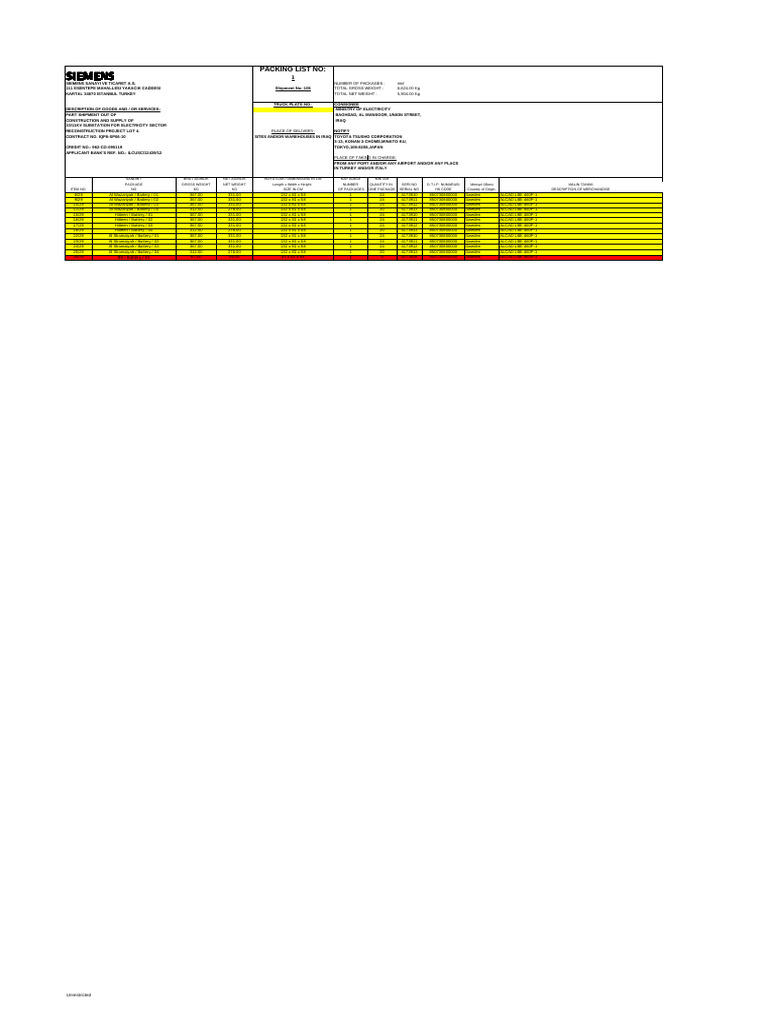 Attachment_Spare Part List | PDF | Energy Storage | Electric Power