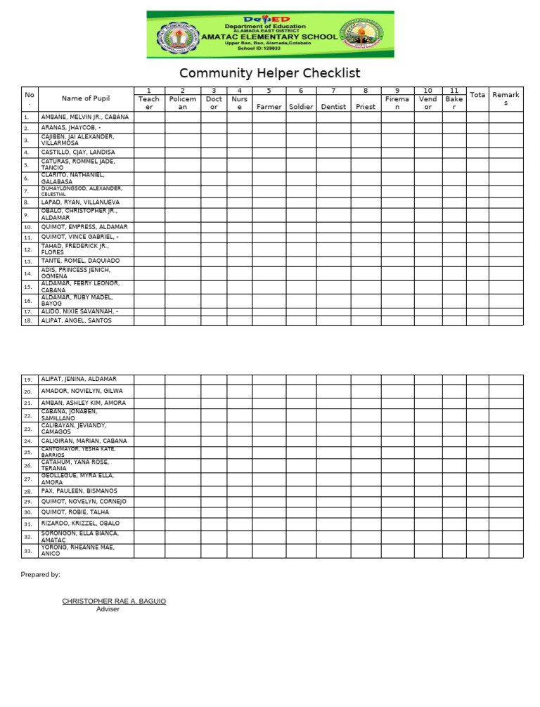 Commnity Helper Checklist | PDF