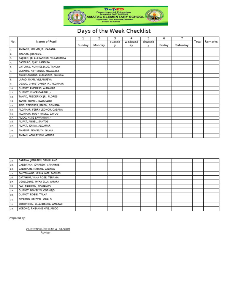 Days of The Week Checklist | PDF