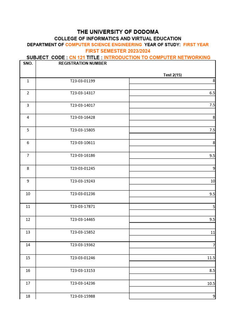Cn 121 Test 2 1 Pdf Computer Science Computing