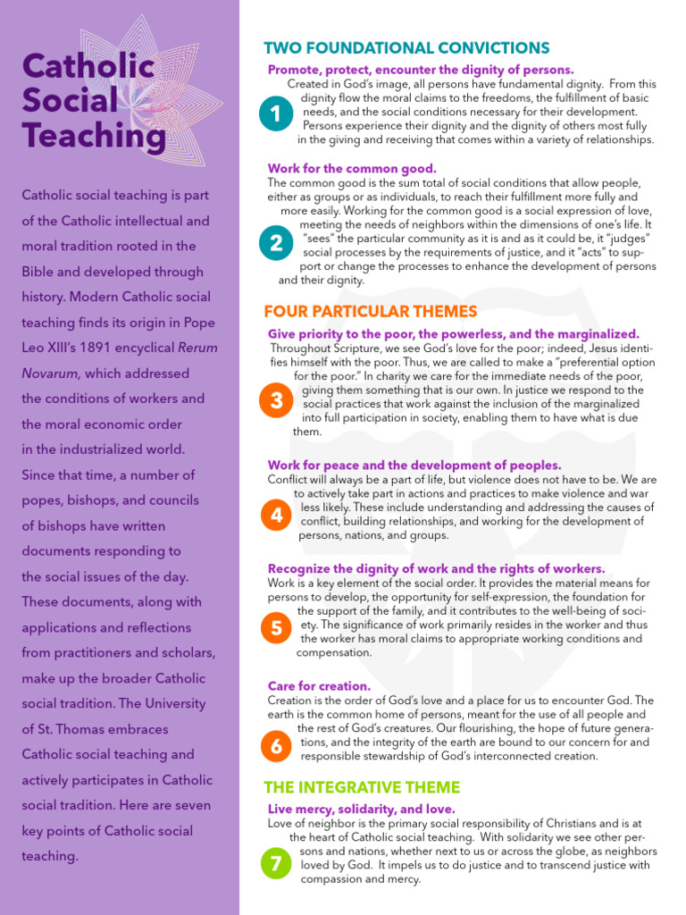 Catholic Social Teaching at UST | PDF | Catholic Social Teaching ...