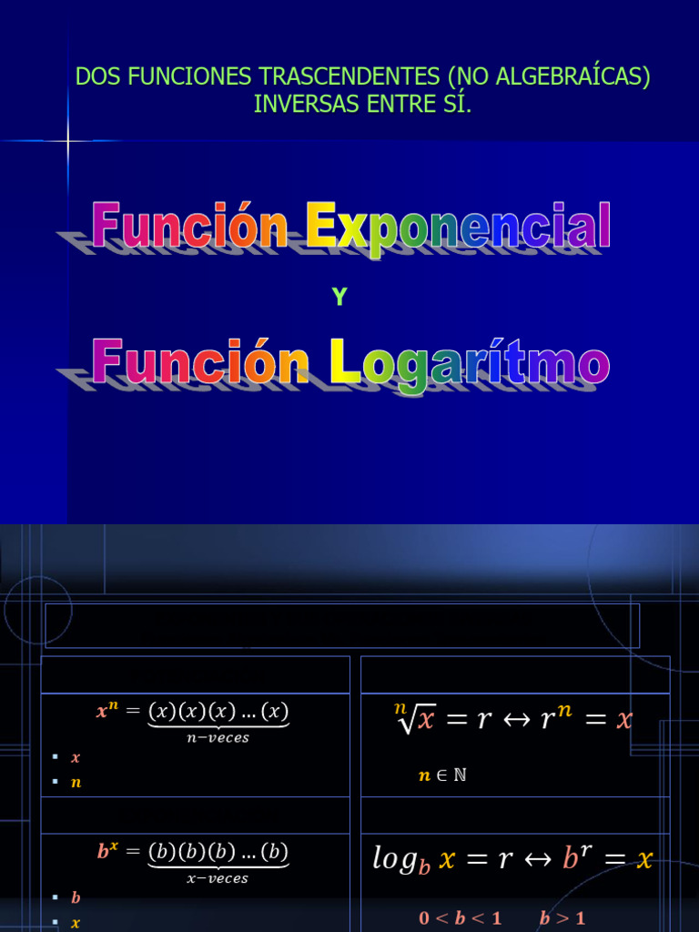 4 - Derivada de La Función Exponencial y Logaritmo | PDF | Logaritmo ...