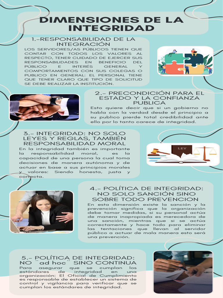DIMENSIONES DE LA INTEGRIDAD-2 | PDF