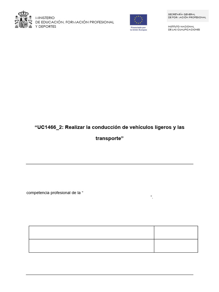 Cuestionario Autoevaluacion | PDF | Transporte | Tráfico