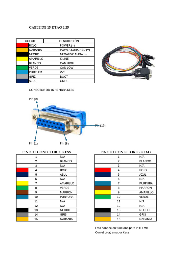 Pinout y Conexiones KTAG y KESS | PDF | Color | Visión