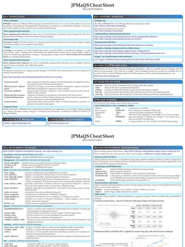 JPMaQS-Cheat-Sheet.1 | PDF | Accuracy And Precision | J.P. Morgan & Co.