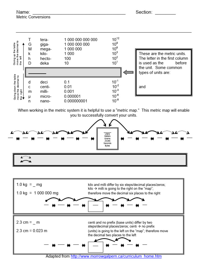 metric_system_worksheets_-_student_ws | PDF | Units Of Measurement ...