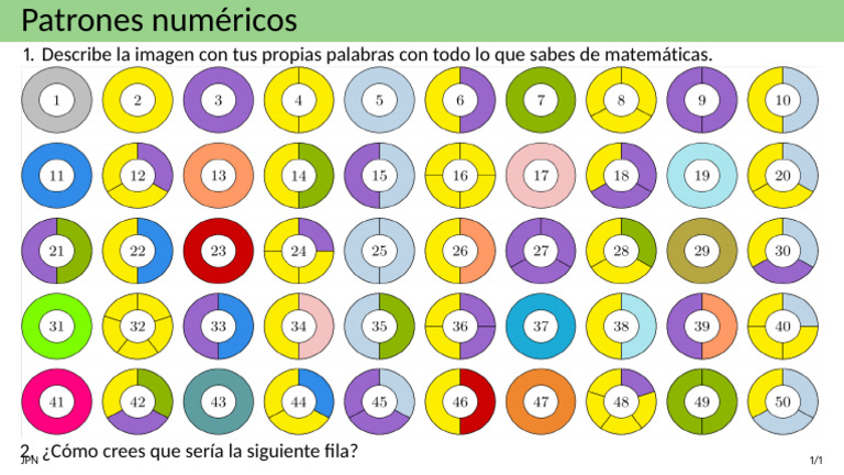 Number Patterns | PDF