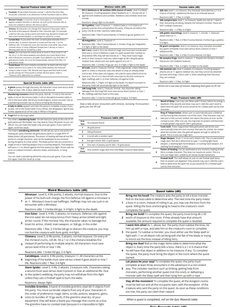 4AD_Complete_Tables | PDF