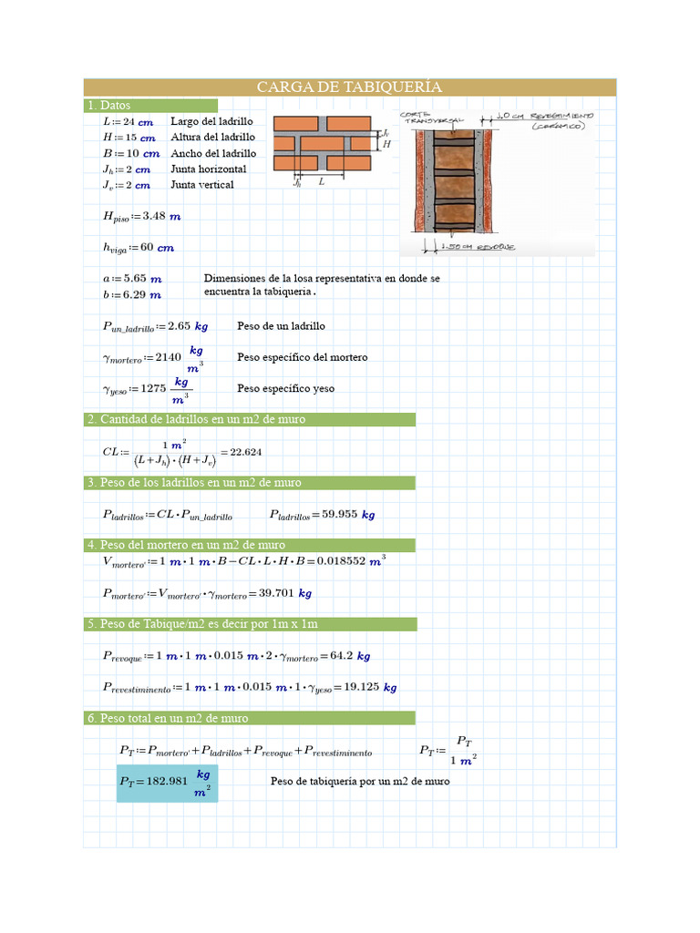 CARGA DE TABIQUERIA | PDF | Materiales de construcción | Ingeniería de Edificación