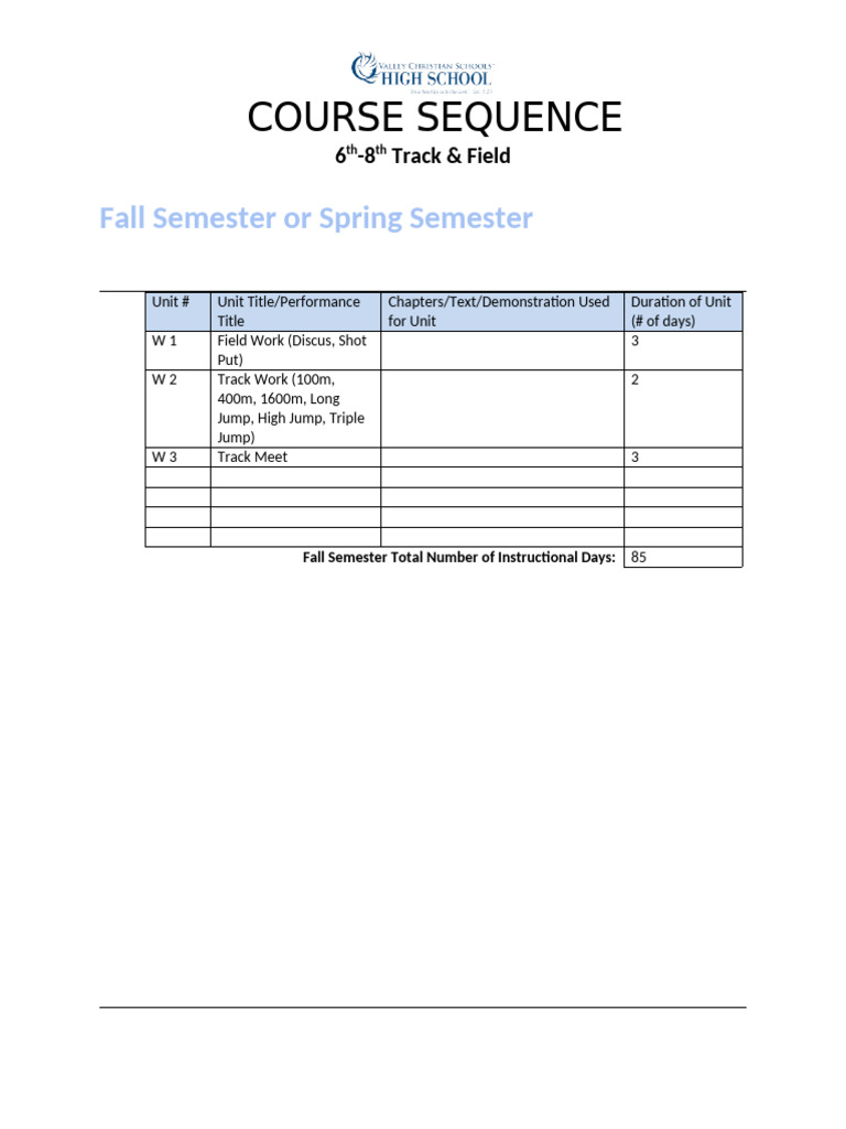 JH Track Field Scope Sequence Ocx 2 | PDF