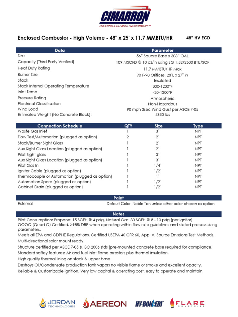 Po9ixb1i fKvB2cjNrnoS | PDF | British Thermal Unit | Energy Technology
