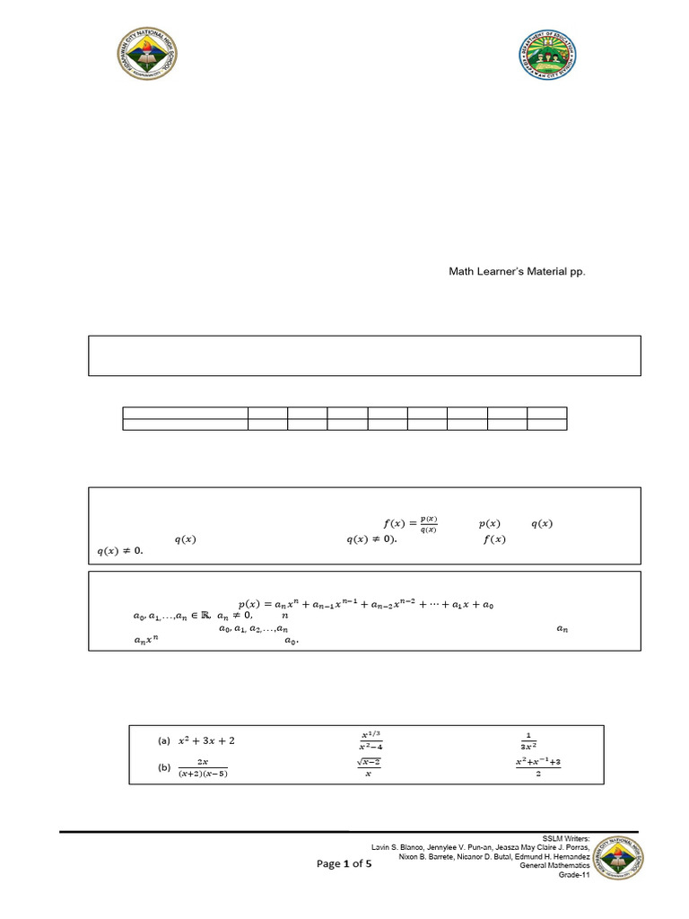 SSLM in General Mathematics for G11 Q1 Module 2 | PDF | Function ...