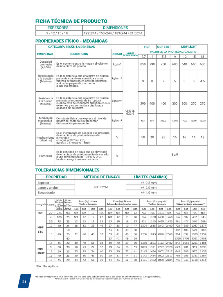 Ficha Tecnica de HDF | PDF