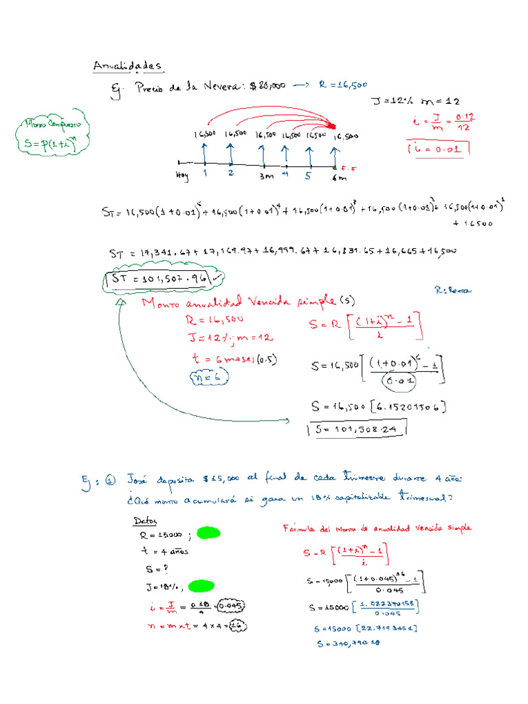 Anualidades Resumen | PDF