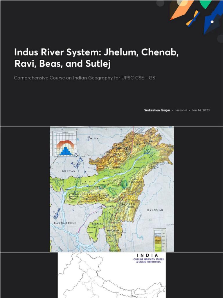 Indus River System Jhelum Chenab Ravi Beas and Sutlej With Anno | PDF