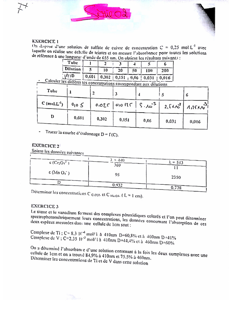 TD2 Solution Techniques Danalyse | PDF