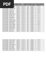 RSBSA Enrollment Form December 2023 | PDF | Lease