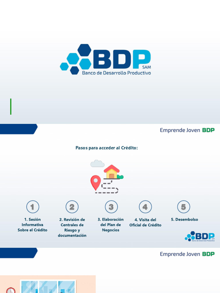 Pasos para Acceder Al Credito Emprende Joven BDP | PDF
