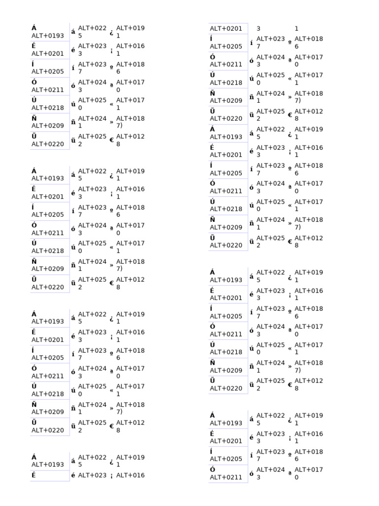 Span ALT Codes 2 | PDF