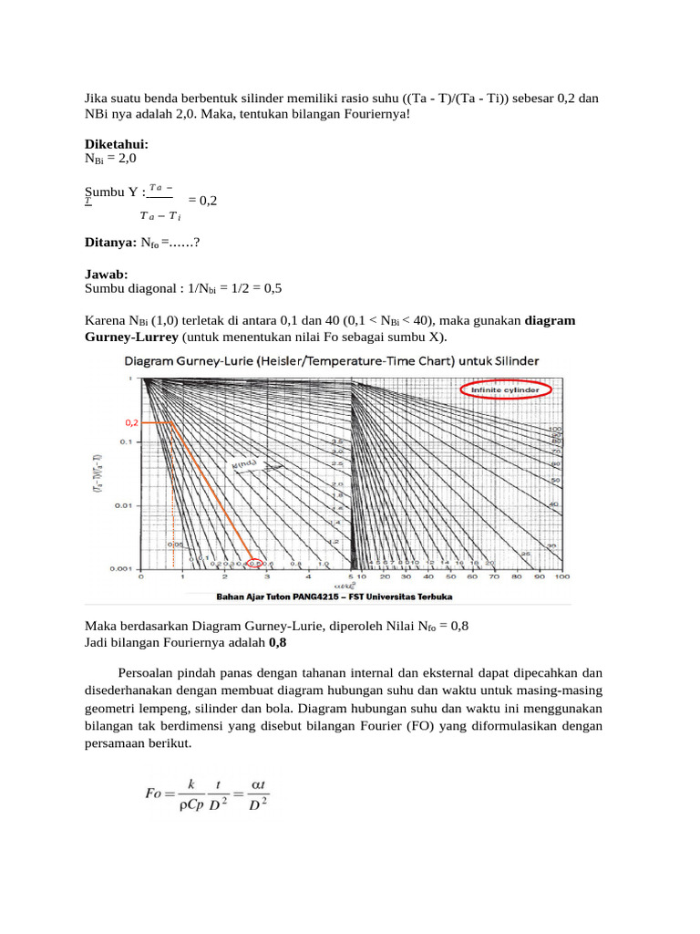 Prinsip Teknik Pangan | PDF