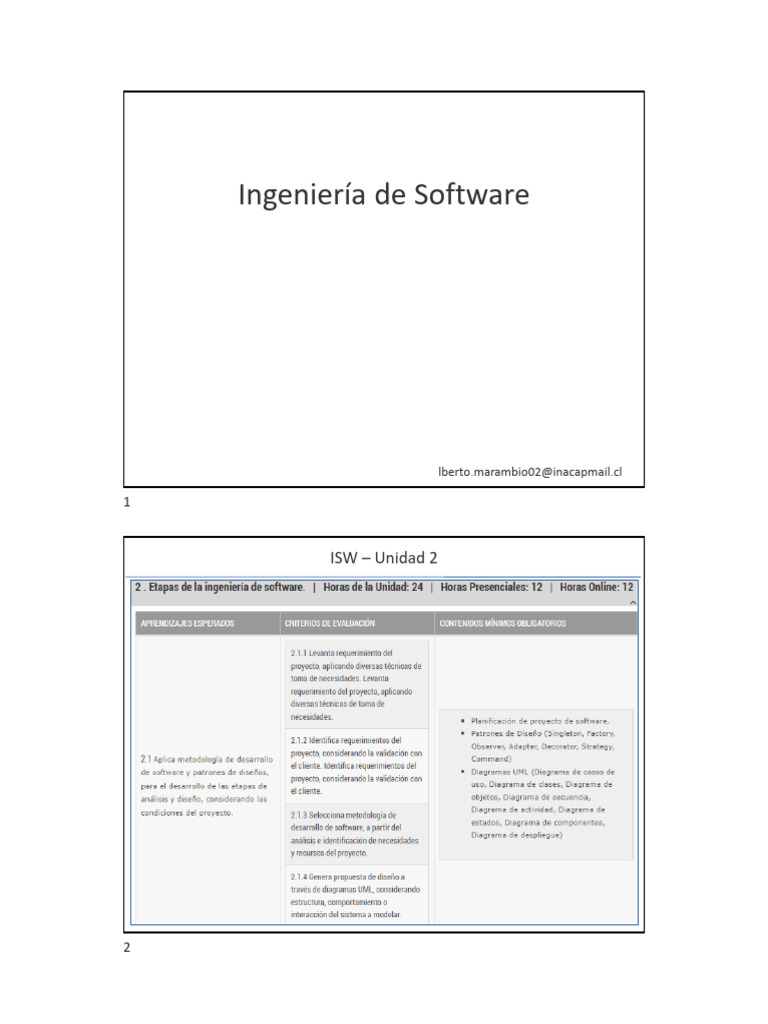 ISW U2a 2023 | PDF | Software | Ingeniería de software