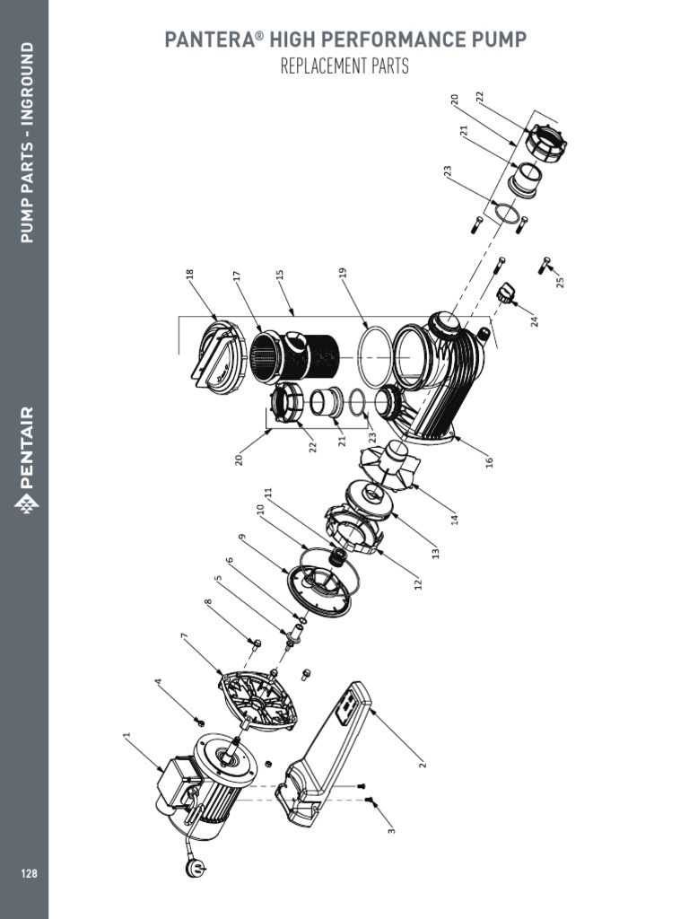 Pantera Pump Spare Parts | PDF | Tools | Equipment