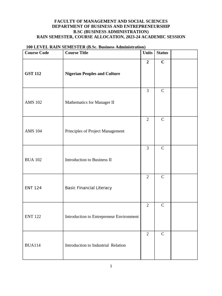 Course Allocation for Business Students | PDF | Business | Economies