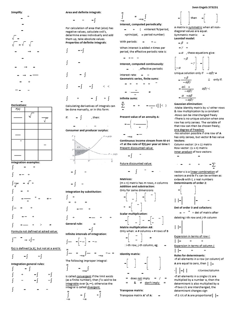 Cheat Sheet | PDF | Determinant | Matrix (Mathematics) Cheat Sheet | PDF | Determinant | Matrix (Mathematics)