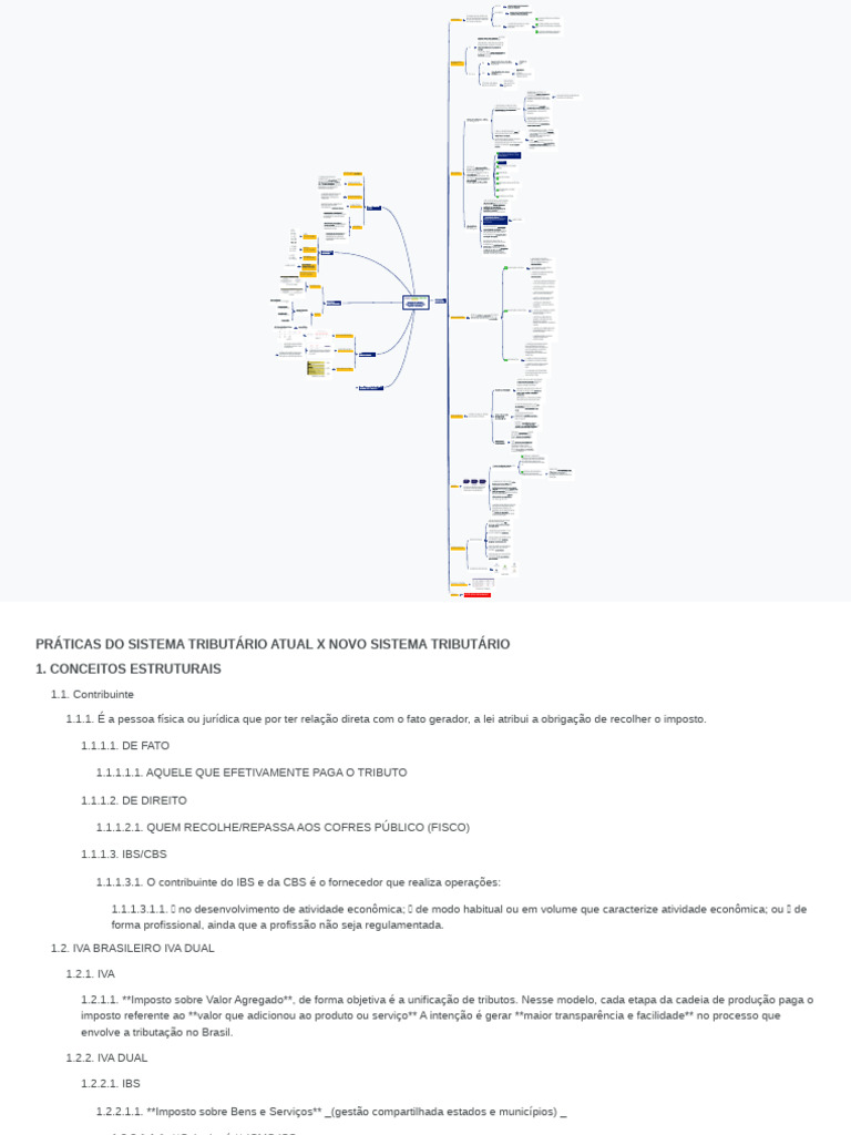 Práticas Do Sistema Tributário Atual X Novo Sistema Tributário | PDF ...