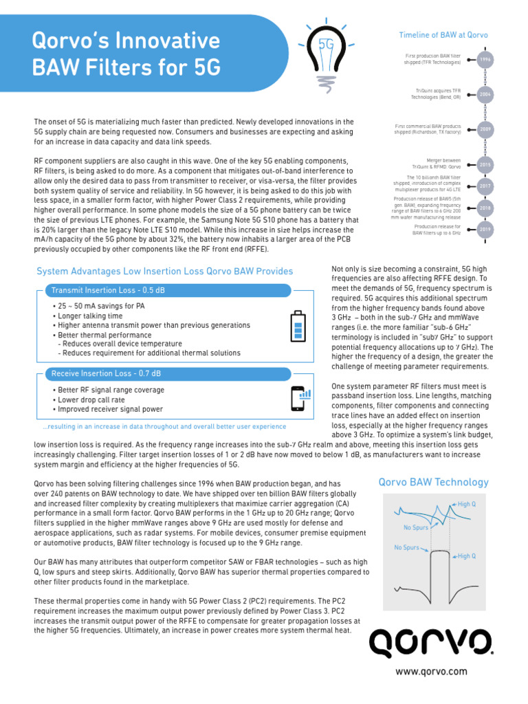 Qorvo Innovative Baw Filters For 5g | PDF | Filter (Signal Processing) | Antenna (Radio)