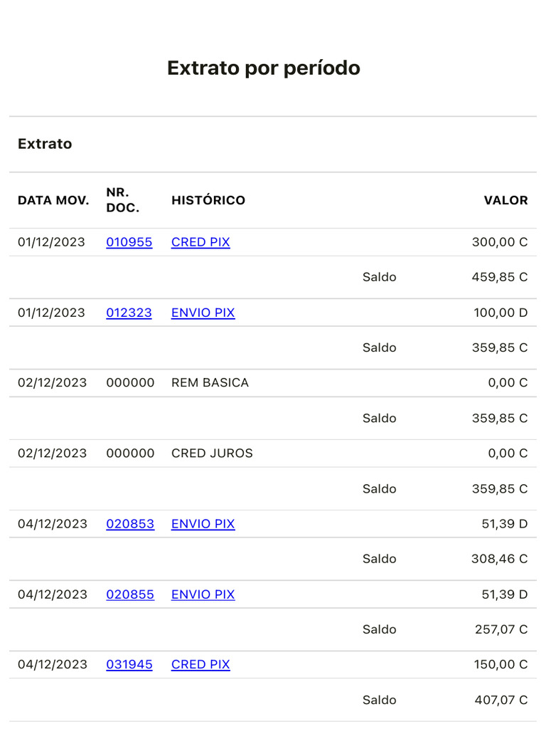Extrato Financeiro Mensal detalhado | PDF