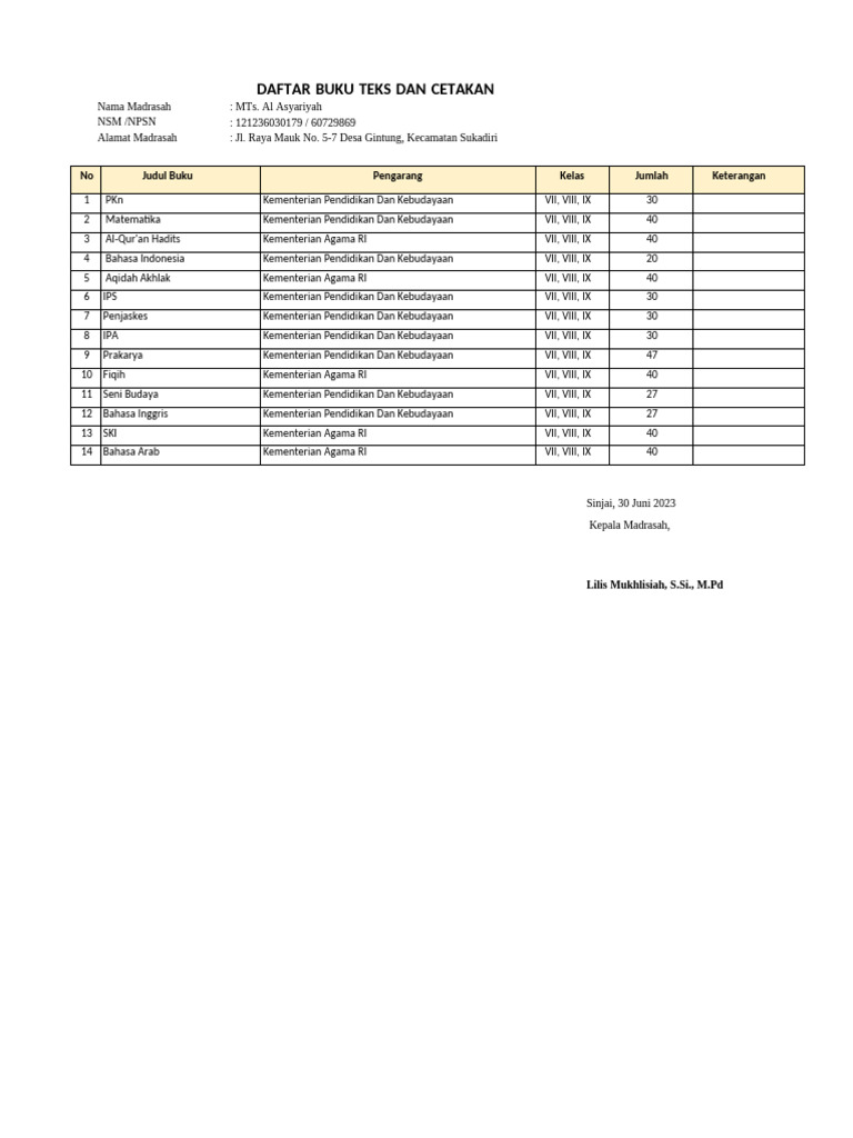 D.1. Daftar Buku Teks dan Cetakan | PDF