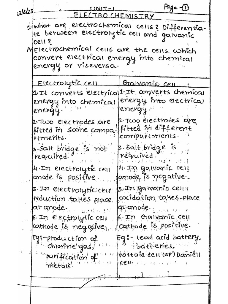 chemistry homework unit-1 | PDF chemistry homework unit-1 | PDF