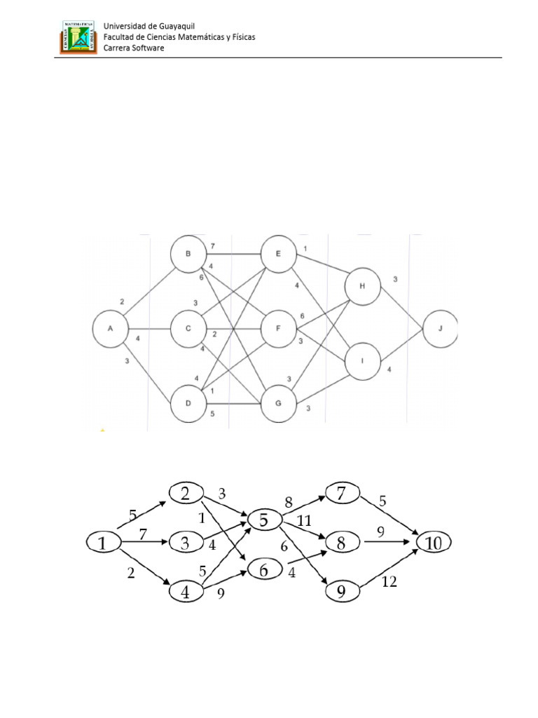 PROGRAMACIÓN DINÁMICA | PDF