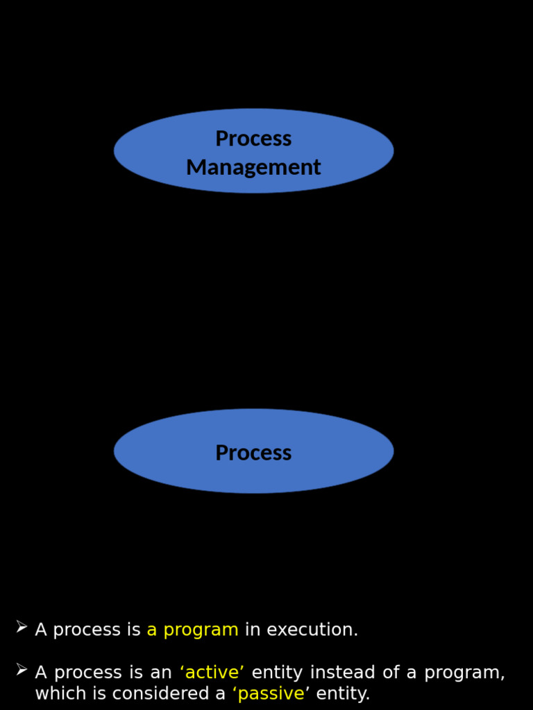 Process Management Process concept | PDF