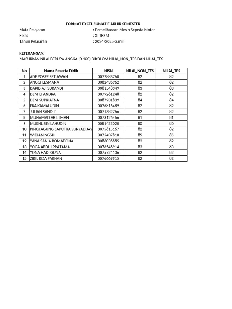 Template Nilai Sumatif Akhir Semester Pemeliharaan Mesin Sepeda Motor Kelas XI TBSM | PDF