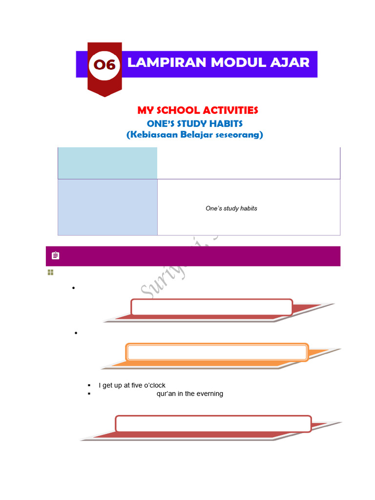 Modul Ajar KELAS 7 IKM - This Is My School. Lampiran | PDF | Classroom ...
